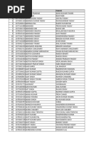 Overview of the Sunar Caste | PDF | Social Groups Of India | Caste