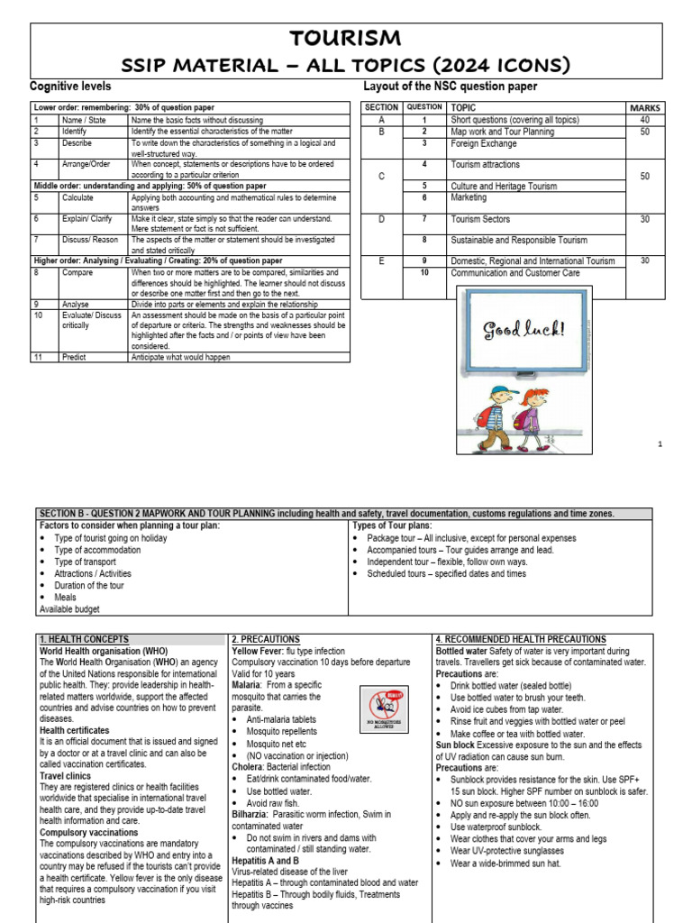 Tourism GW SSIP Material (2024 Icons) | PDF | Egyptian Pyramids ...