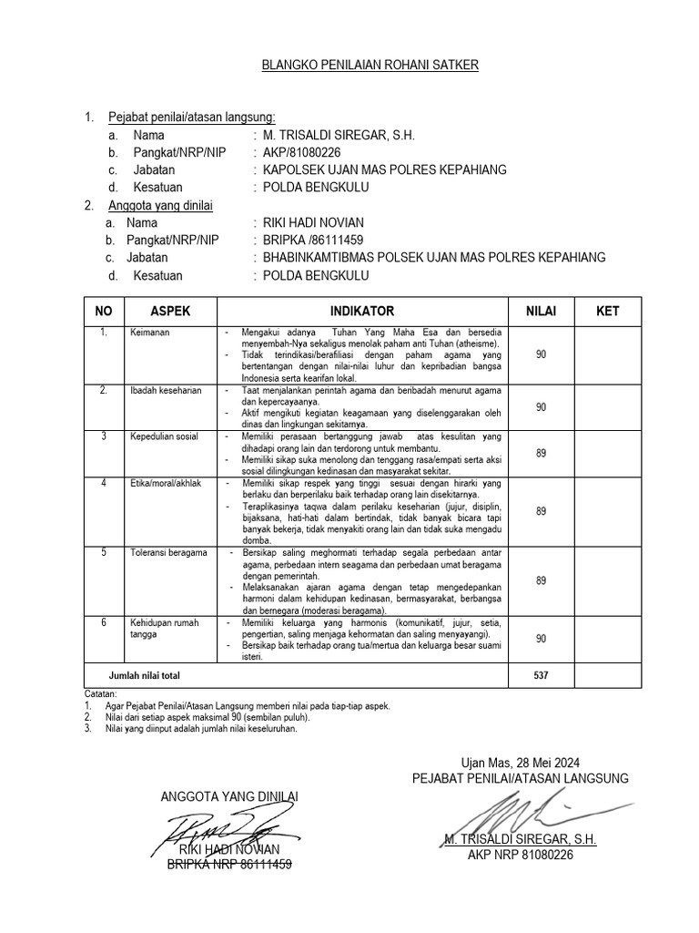 Blanko Penilaian Rohani Riki | PDF