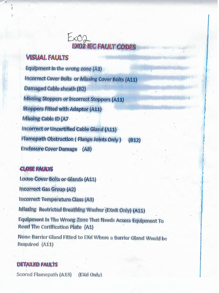 Compex Inspection EX02 Fault Codes | PDF