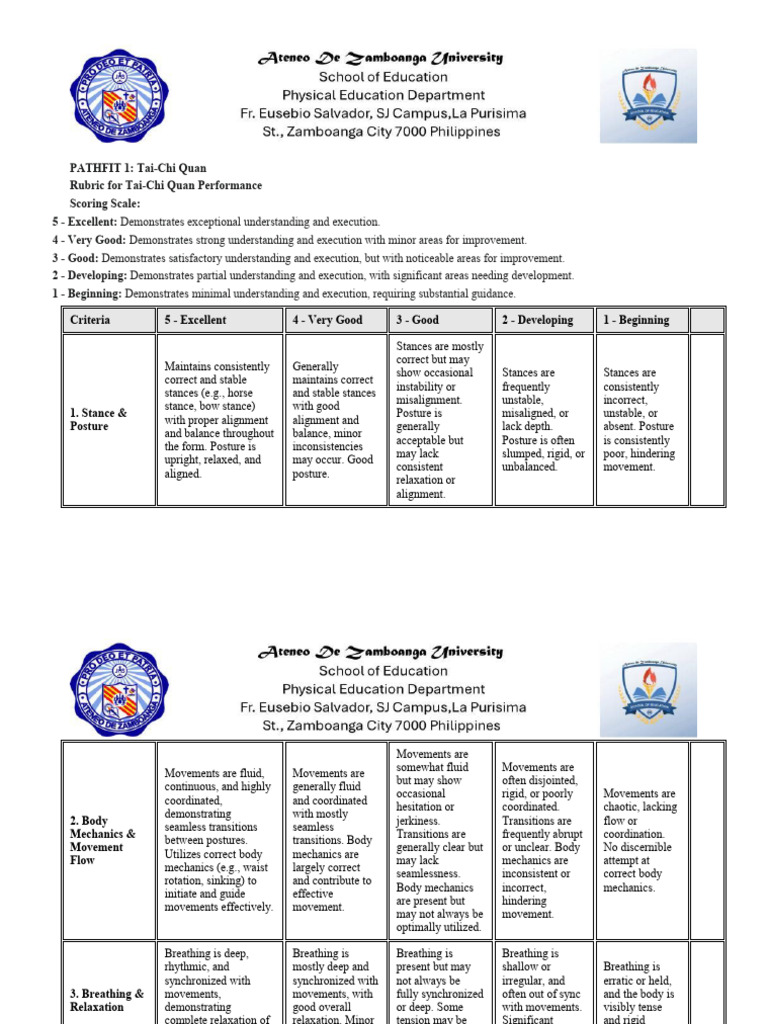 Rubrics For PATHFIT 1-4 | PDF | Tai Chi | Rhythm