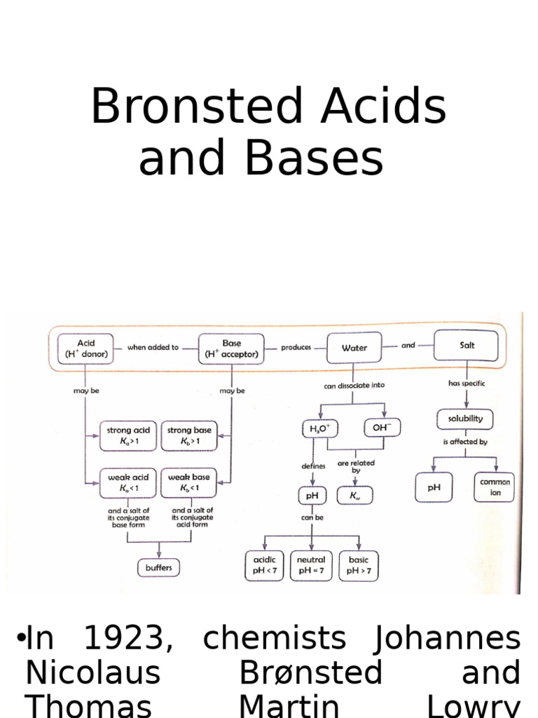 Bronsted Acids and Bases | PDF | Acid | Ph