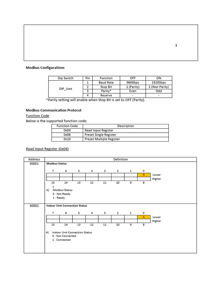 Modbus Protocol Netpro Dual v1.3f 301219 | PDF | Electrical Engineering