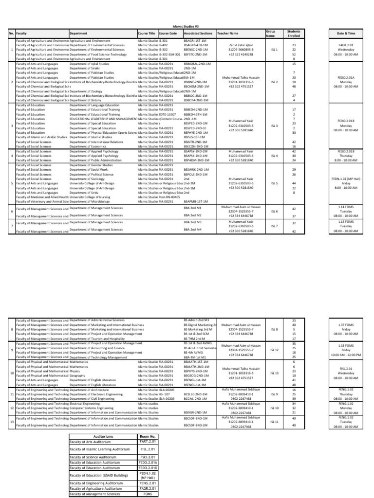 Common Course Time Table V3 | PDF