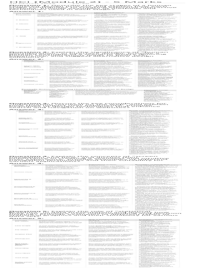 HCI (Module 2) - 5 Marks | PDF