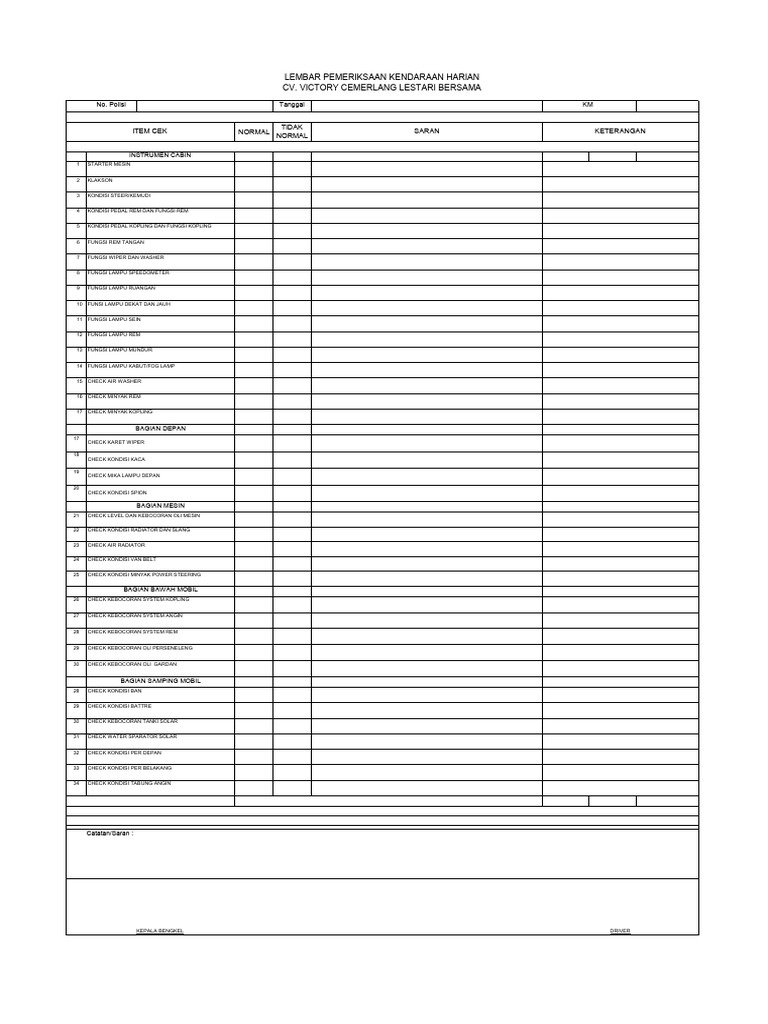 Lembar Cek Harian Kendaraan CV. Victory | PDF