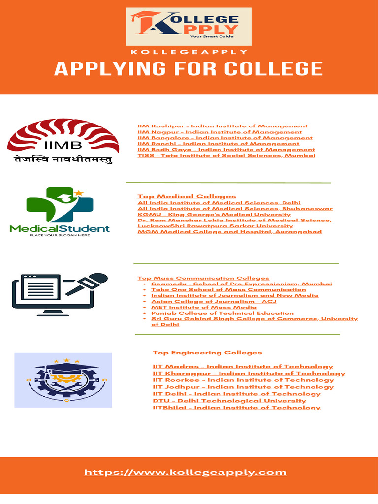 Orange College Application Timeline Infographic | PDF