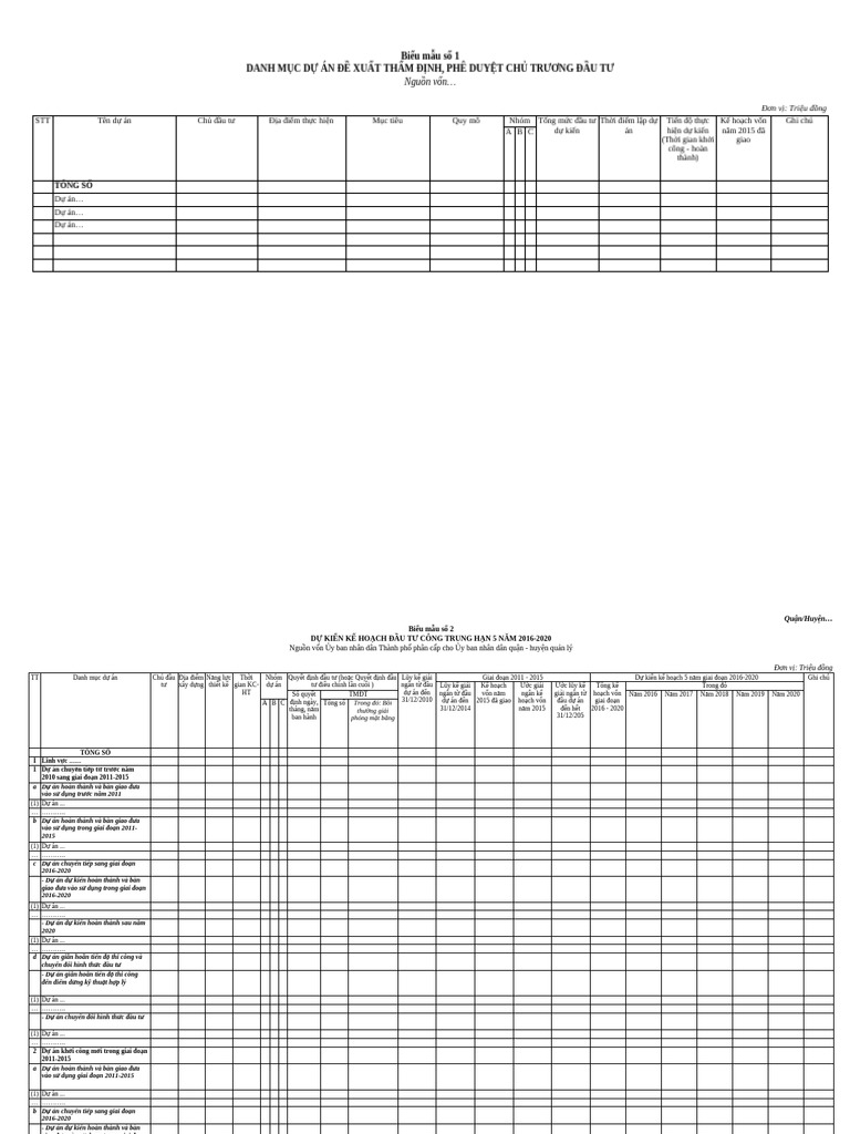 Bieu Mau 2016 - 2020 | PDF
