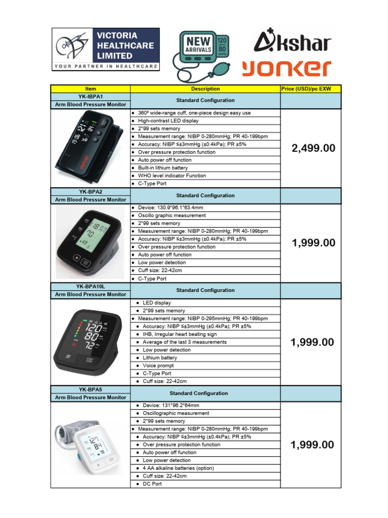 Arm Blood Pressure Monitors Overview | PDF | Blood Pressure | Computer ...