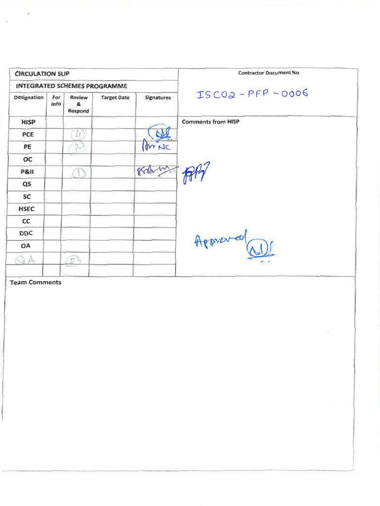 ISC02-PFP-0006 ITP For Structures - Rev C3 (Approved) | PDF | Fire ...