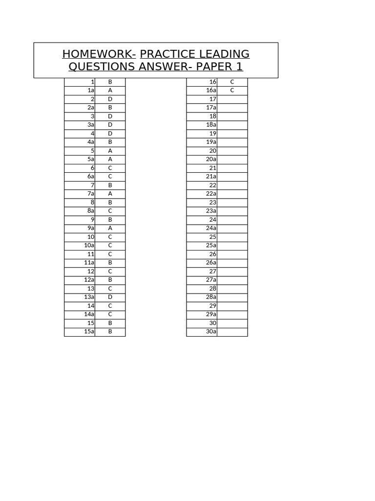Cswip Answers Et | PDF