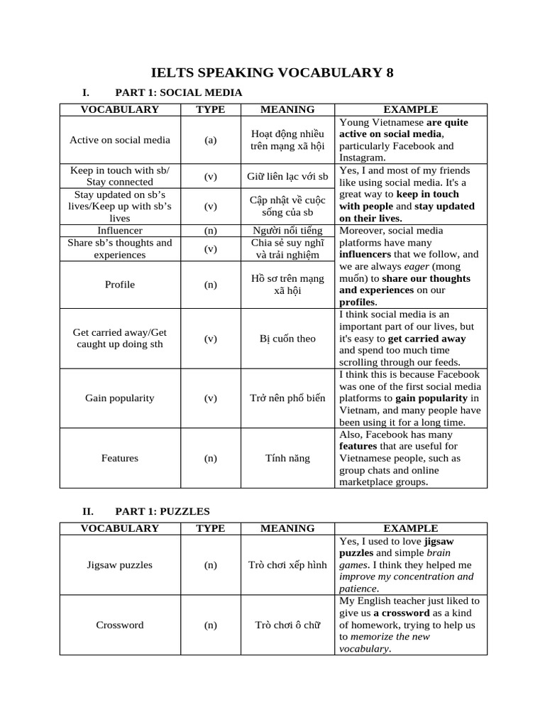 Ielts Speaking Vocabulary 1 | PDF | Vietnam