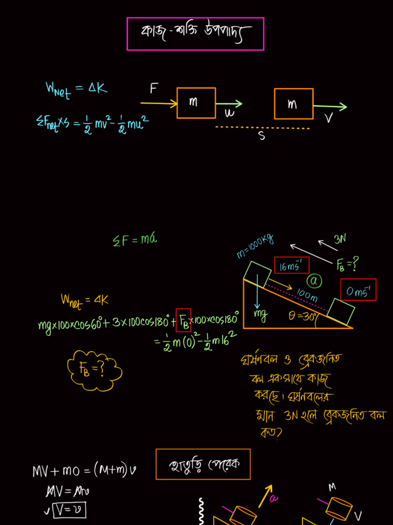 WEP One Shot Class 02 | PDF