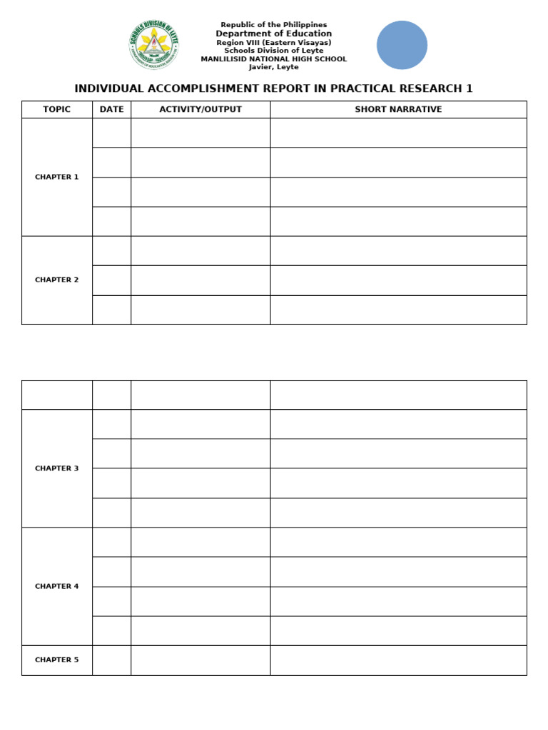 Individual Accomplishment Report in Practical Research 1 | PDF