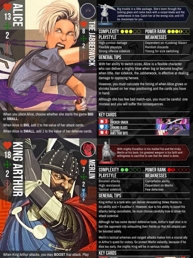 Character Sheets Unmatched | PDF | Beowulf