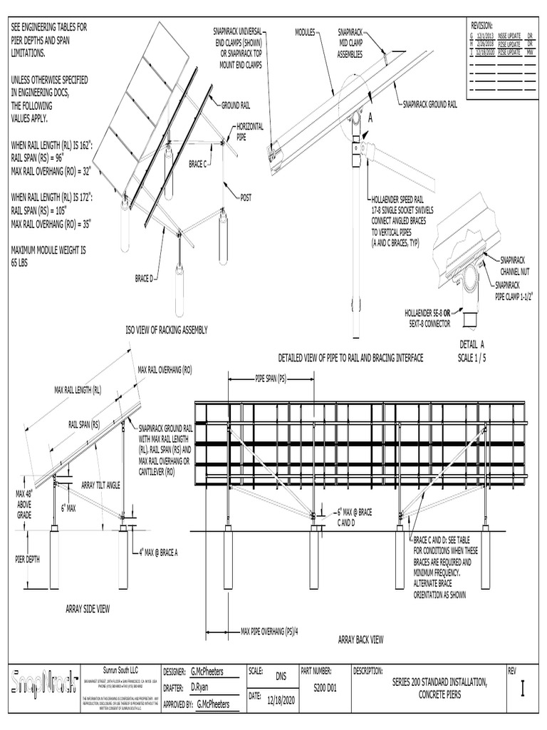 ISO Racking Assembly Details for Solar | PDF