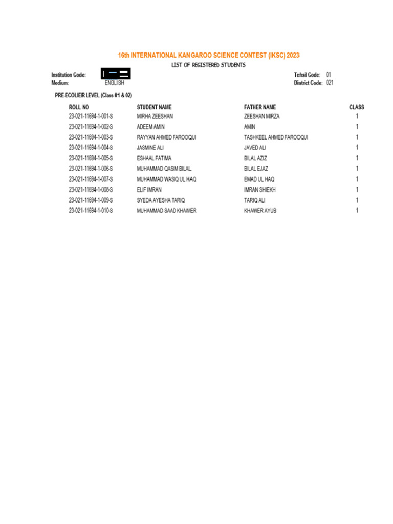 IKSC Results 2025 Summary | PDF