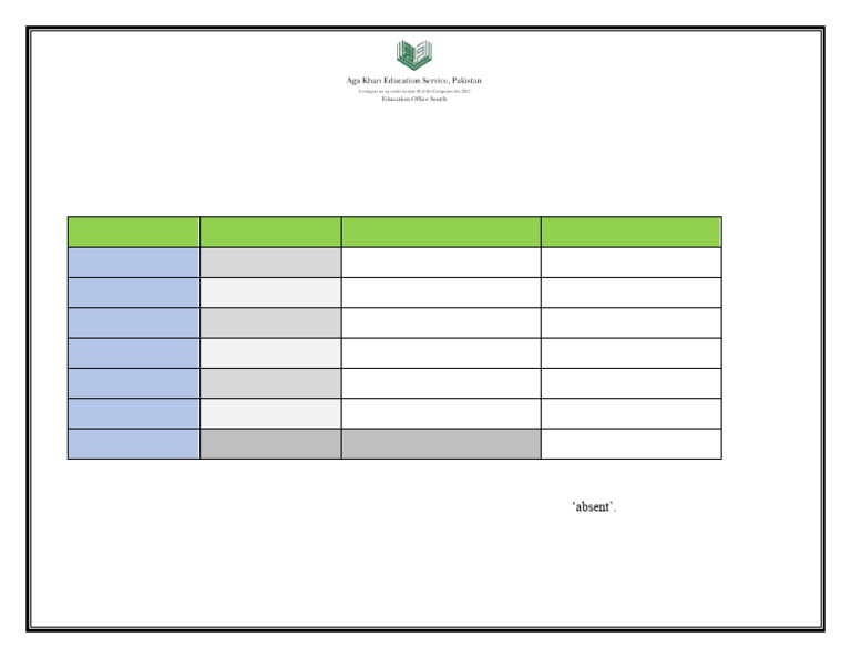 First Bimonthly Sep 2023 Time Table Grade I - V | PDF