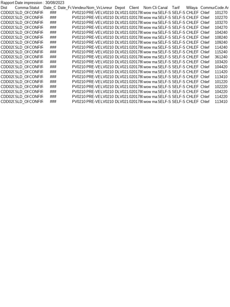 Crystal Report Viewer 1 | PDF