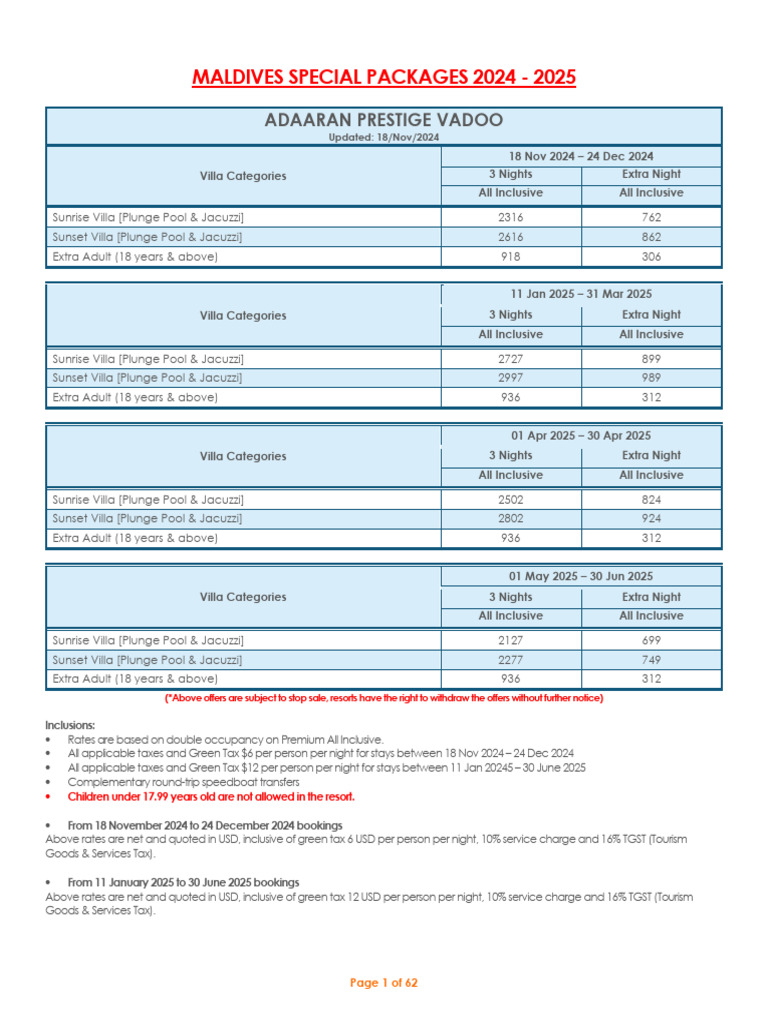 Maldives Winter Packages 2024-2025 (18!11!2024) | PDF | Restaurants | Resort