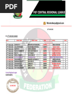 Fixtures - GDL Promotion League - 2024 | PDF | Sports | Team Sports