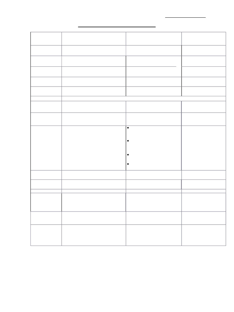 15 SCC Annexure III CCP | PDF | Private Law | Business Law