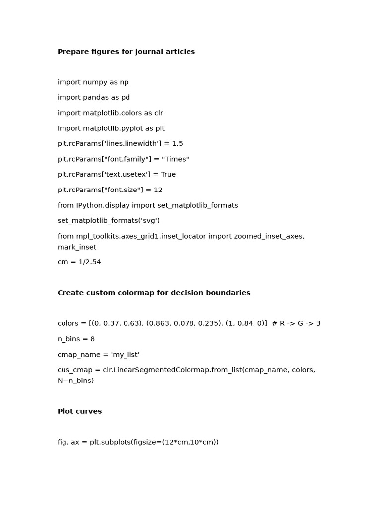 Journal Article Figure Preparation Guide | PDF