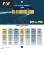 Mundra Export Local Charges | PDF