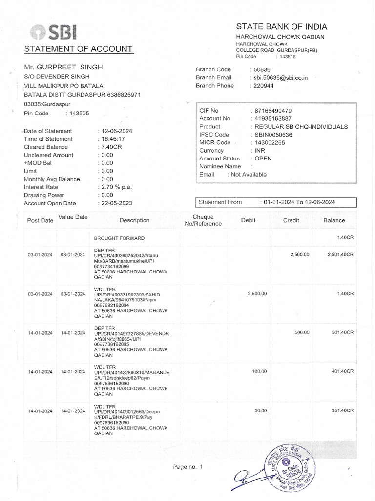 State Bank of India | PDF