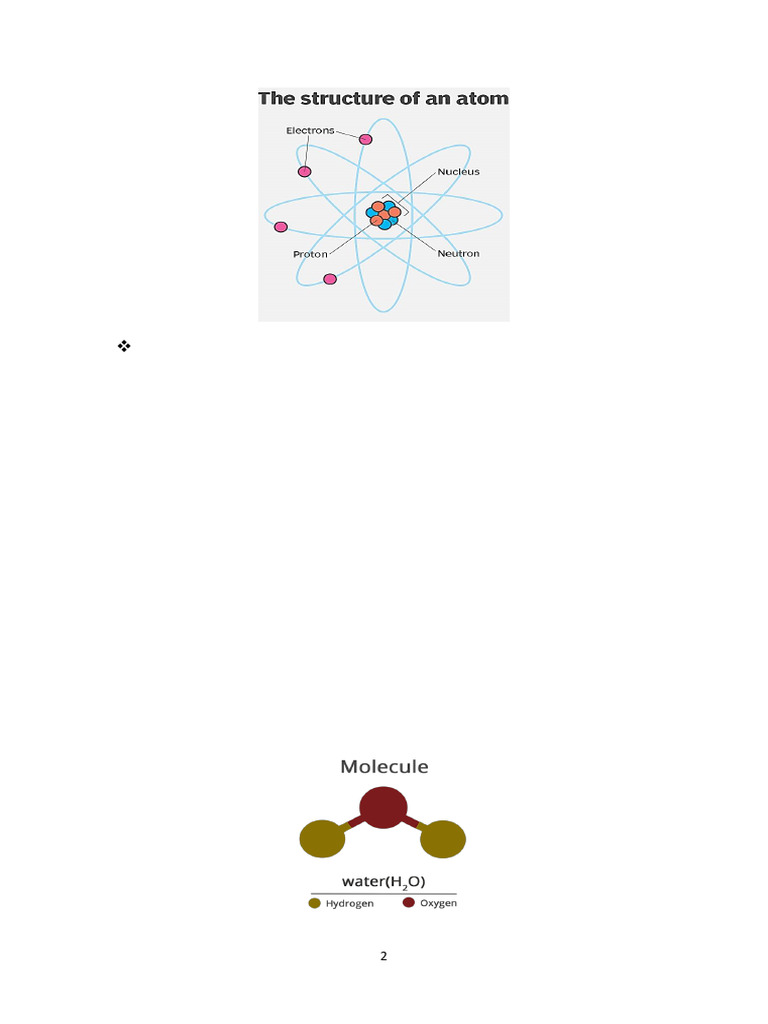 Unit I Basics of Atoms and Molecules 2 | PDF