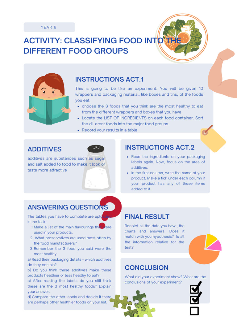 Activity Classify Into The Food Groups | PDF