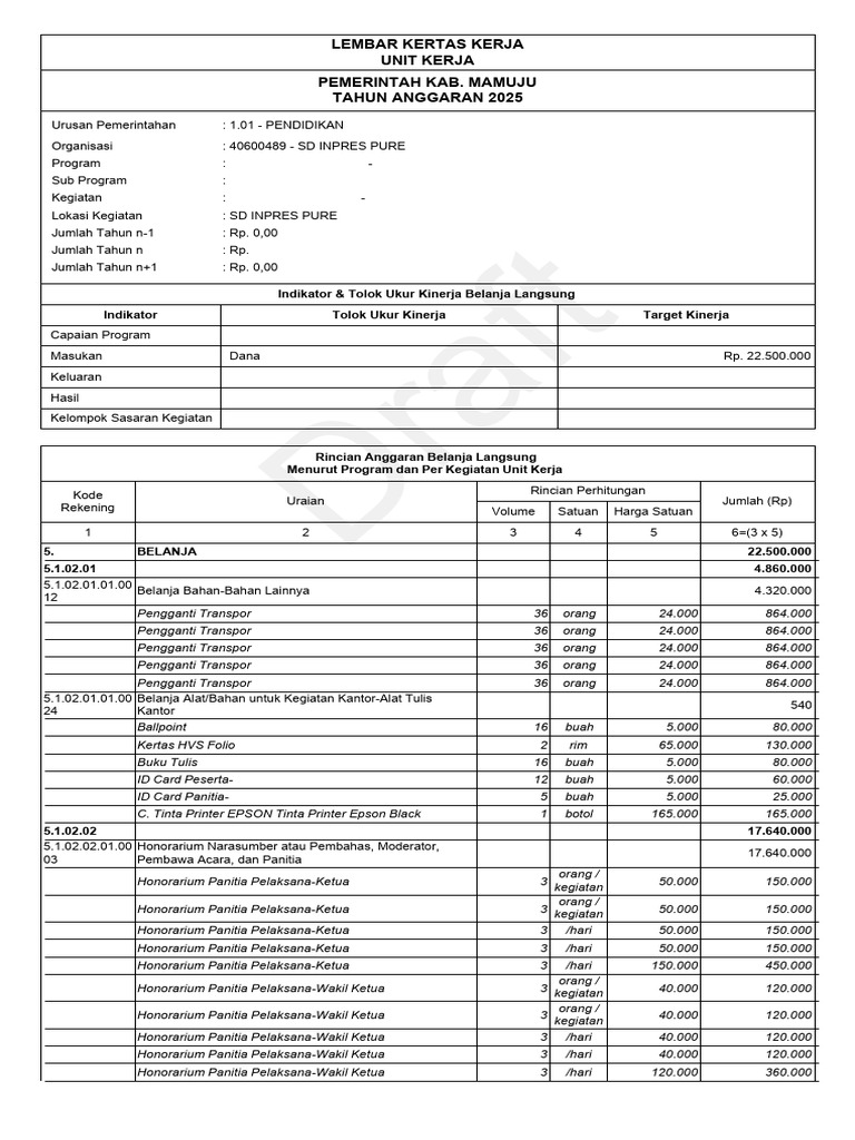 Rka Unit 221 Output | PDF