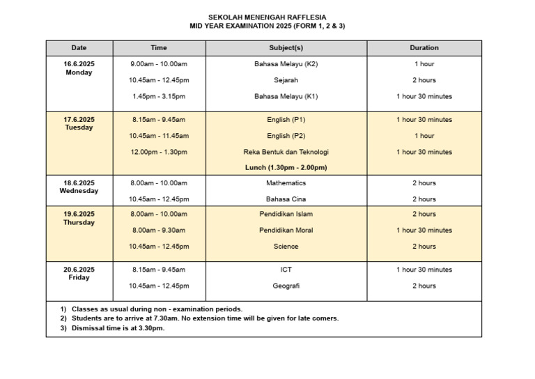 Form 1 - 3 Mid Year Examination Schedule 2025 | PDF