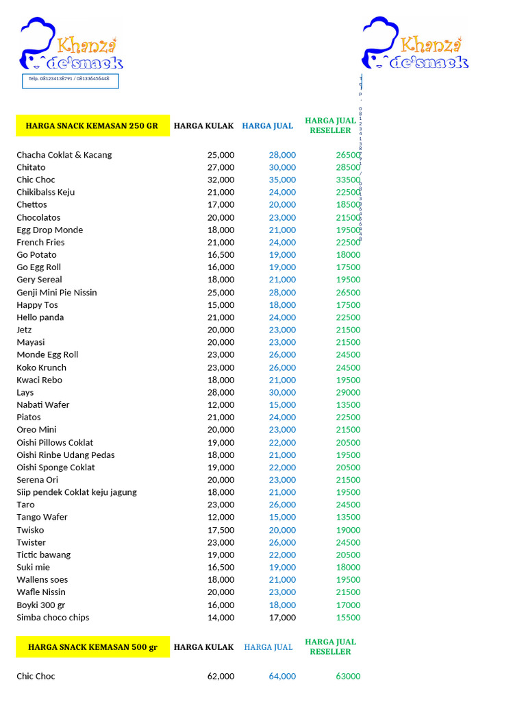 Harga Snack | PDF
