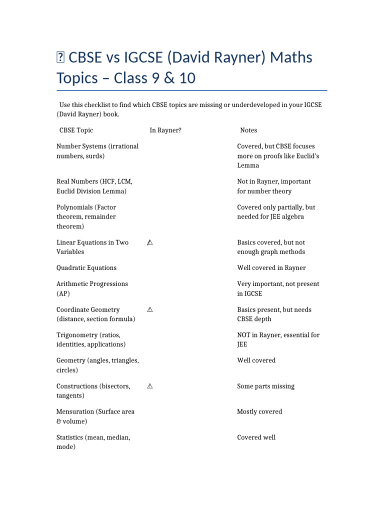 CBSE Vs IGCSE Maths Topics 9 10 | PDF