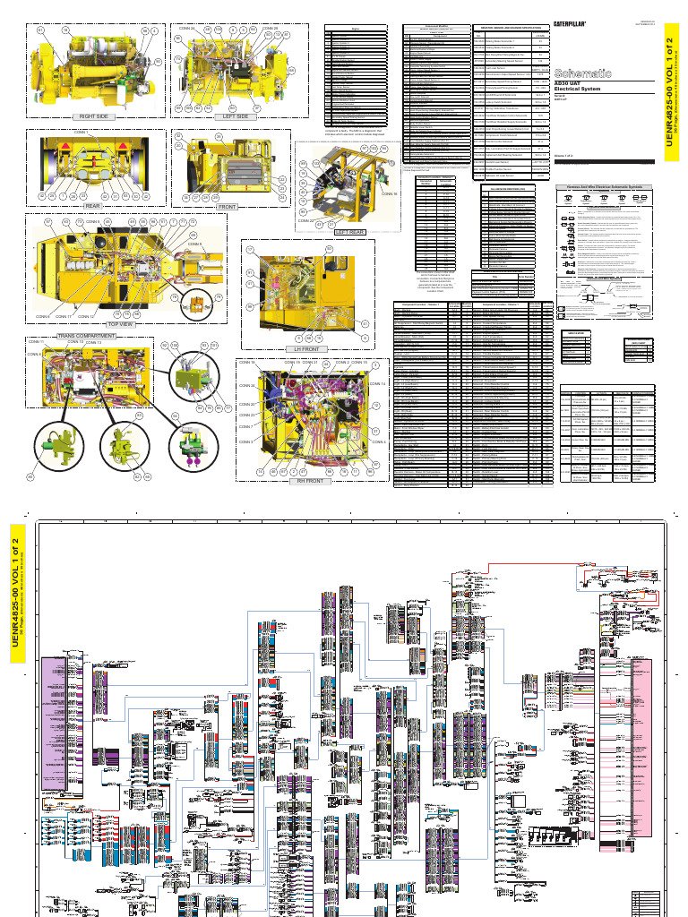Cat Dcs Sis Controller | PDF | Switch | Electrical Engineering