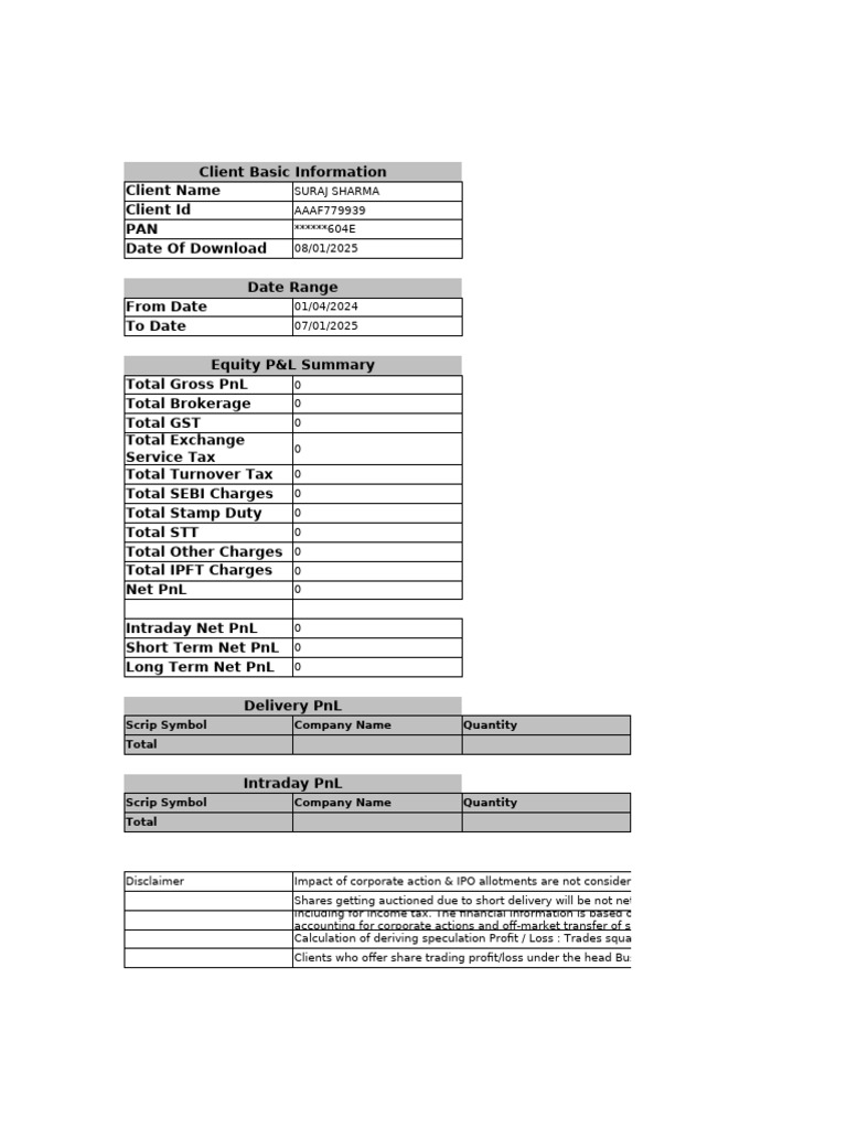 Scrip Symbol Company Name Quantity Total | PDF | Taxes | Revenue