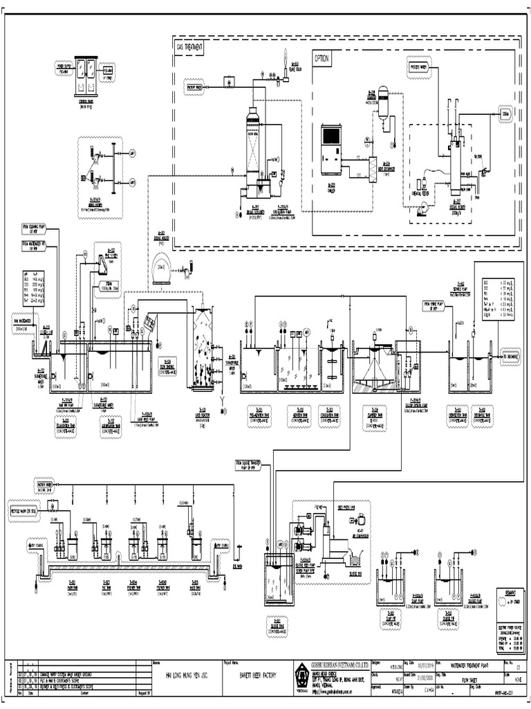 WWTP Me 001 Flow Sheet | PDF