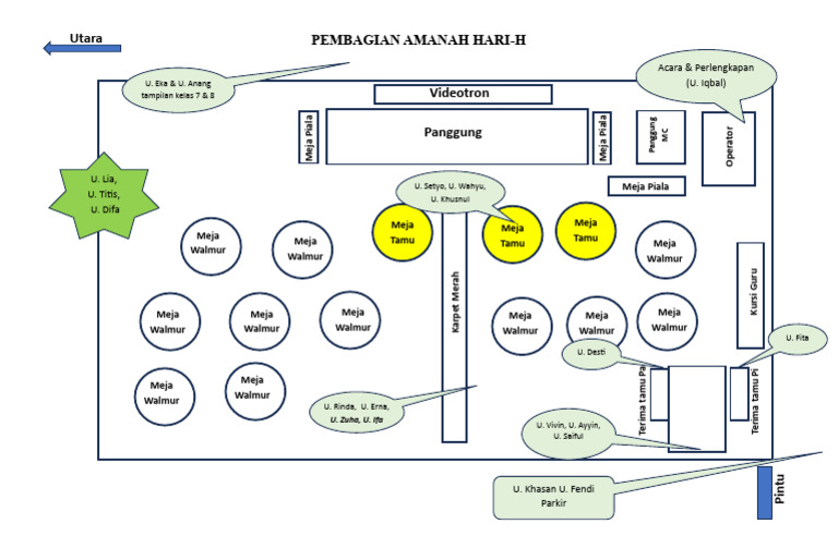Denah Lokasi Hall | PDF