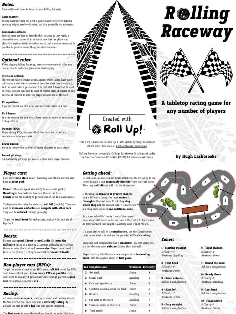 Rolling Raceway (A4 Trifold) | PDF | Formula One | Motorsport