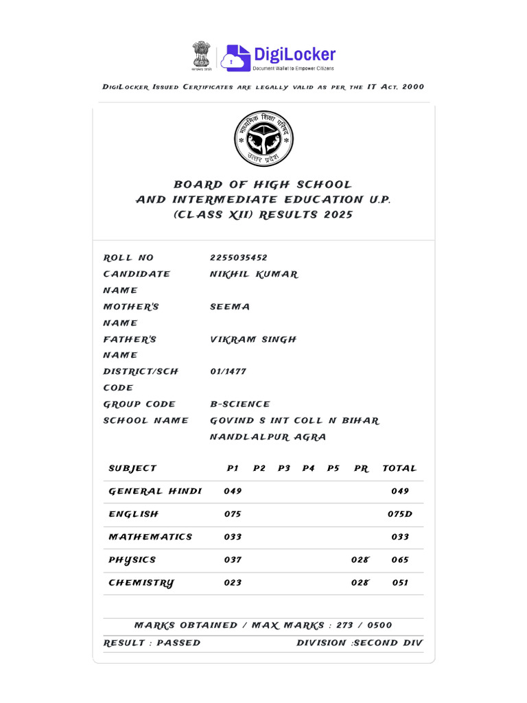 UP Board XIIth 2025 Result | PDF