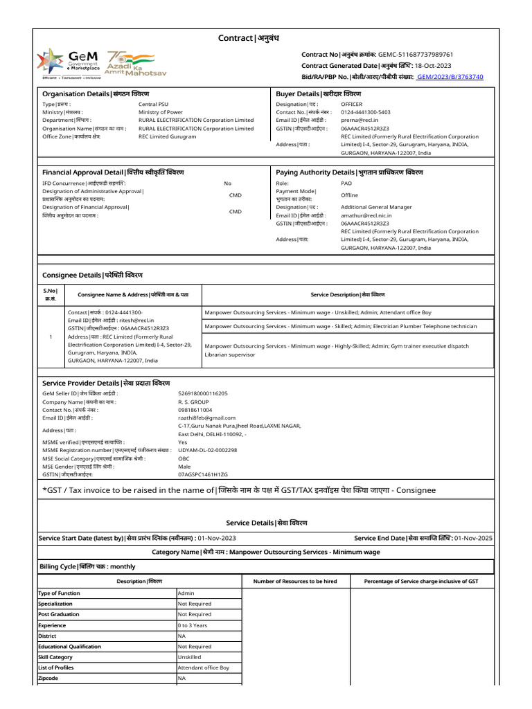 Rural Electrification Copr Gurugram Haryana Wo 18.10.23 | PDF ...