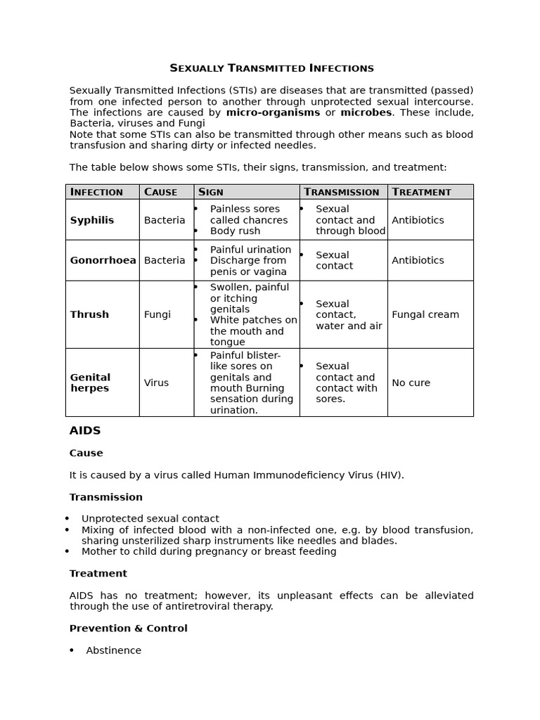 Sexually Transmitted Infections | PDF | Sexually Transmitted Infection | Hiv/Aids