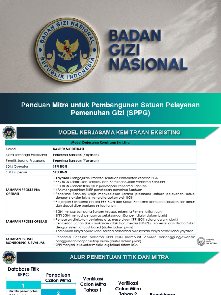 Standarisasi Satuan Pelayanan Pemenuhan Gizi (SPPG) | PDF