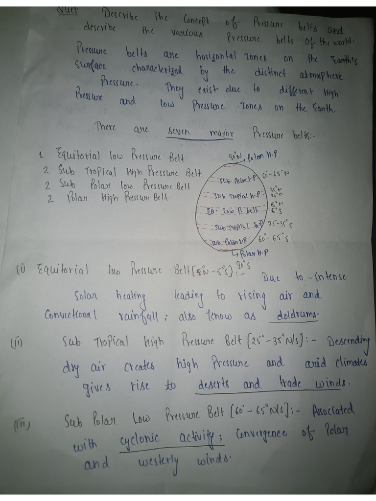 Pressure Belts | PDF