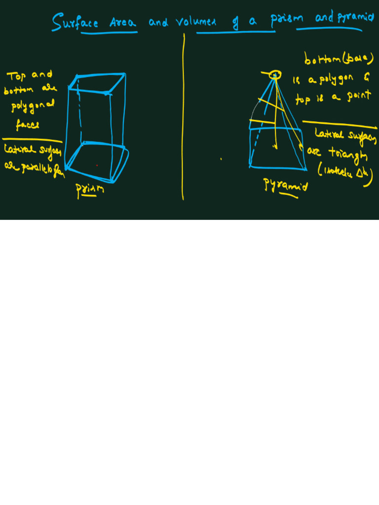 Prisms N Pyaramids - 50834850 - 2025 - 03 - 18 - 15 - 43 | PDF