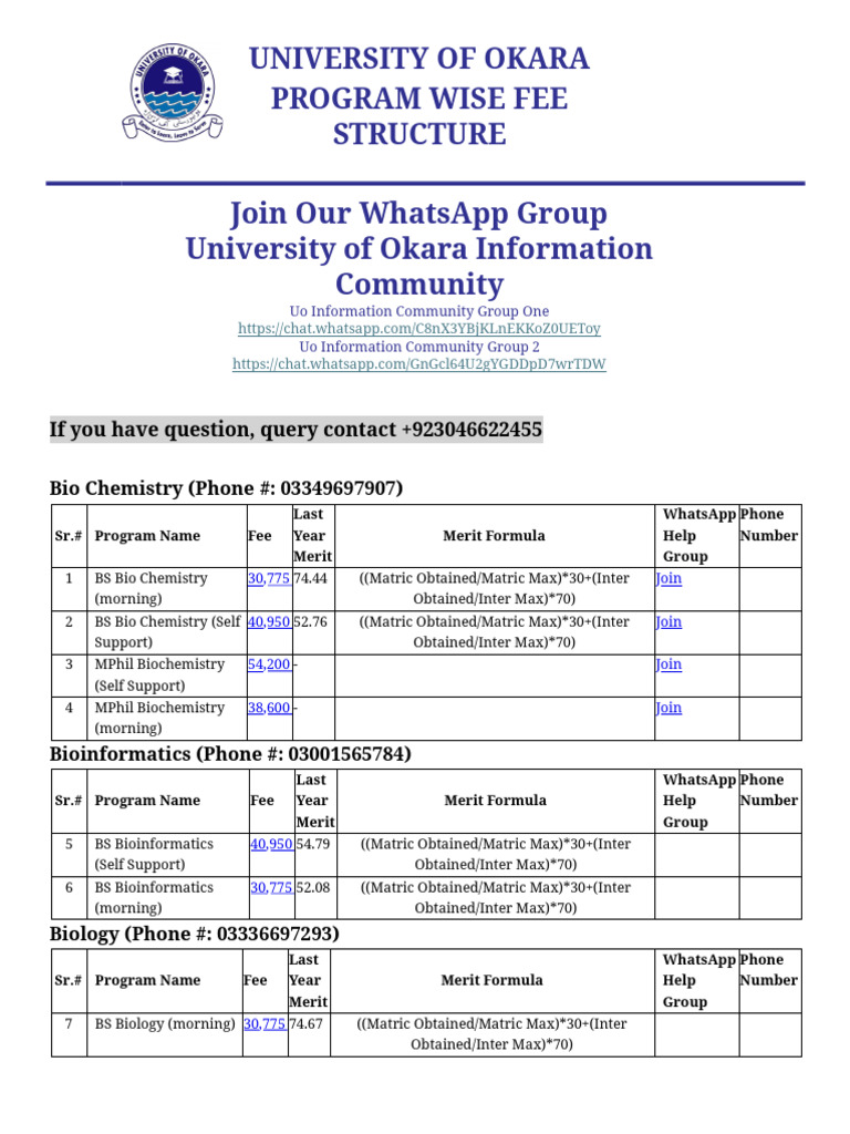 University of Okara Fee Structure 2025 | PDF | Bachelor Of Science ...