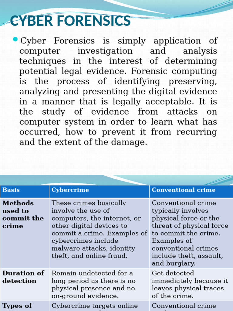 Unit 4 Digital Forensic New | PDF | Cybercrime | Computer Forensics