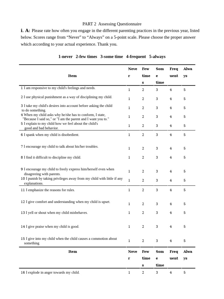 Parenting Styles Questionaire | PDF | Psychological Concepts | Psychology