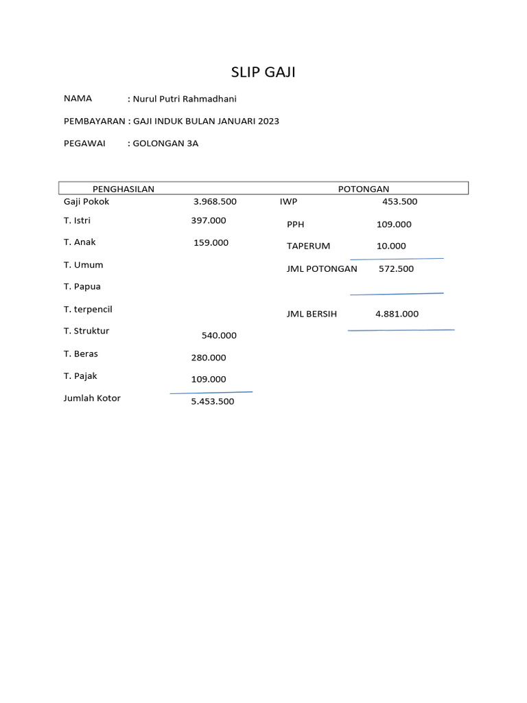 Slip Gaji Nurul Putri Rahmadhani | PDF
